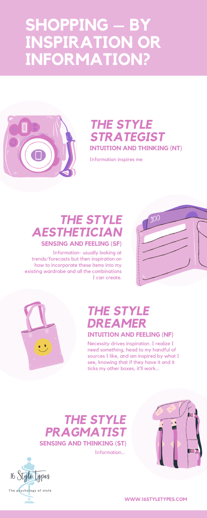 Exploring Super Styles - Shopping by Inspiration or Information? - 16 ...