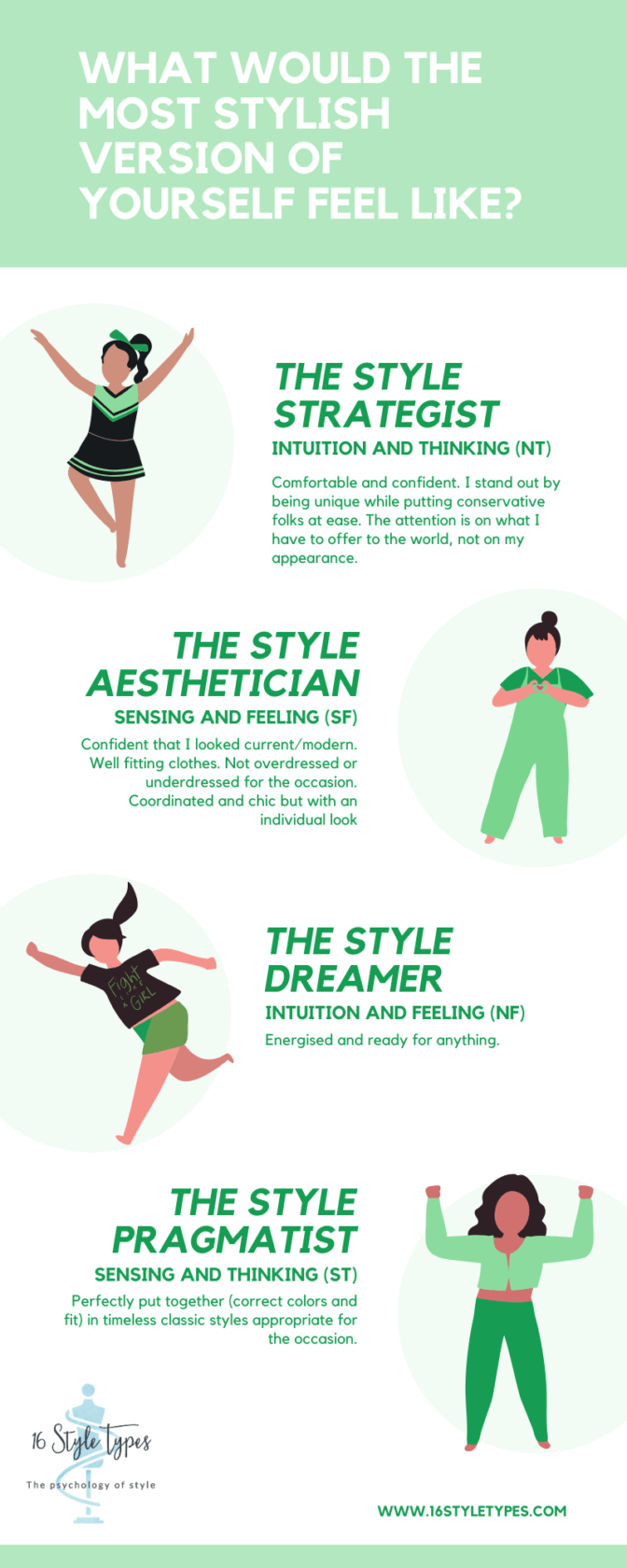 Exploring Super Styles - What Is The Most Stylish Version Of You? - 16 ...