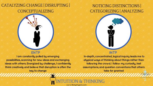 ENTP-INTP - 16 Style Types