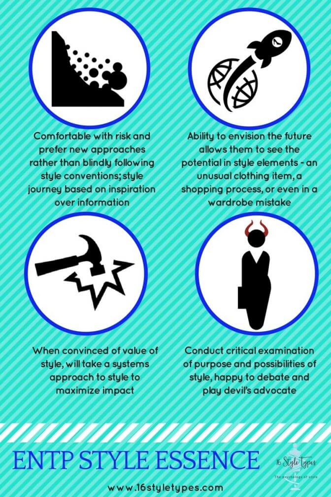 How the ENTPs Visionary Abilities Influence their Style Essence - 16 ...