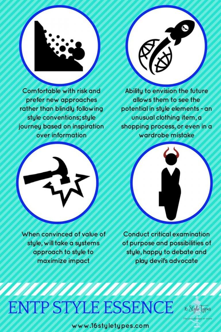 How the ENTPs Visionary Abilities Influence their Style Essence - 16 ...