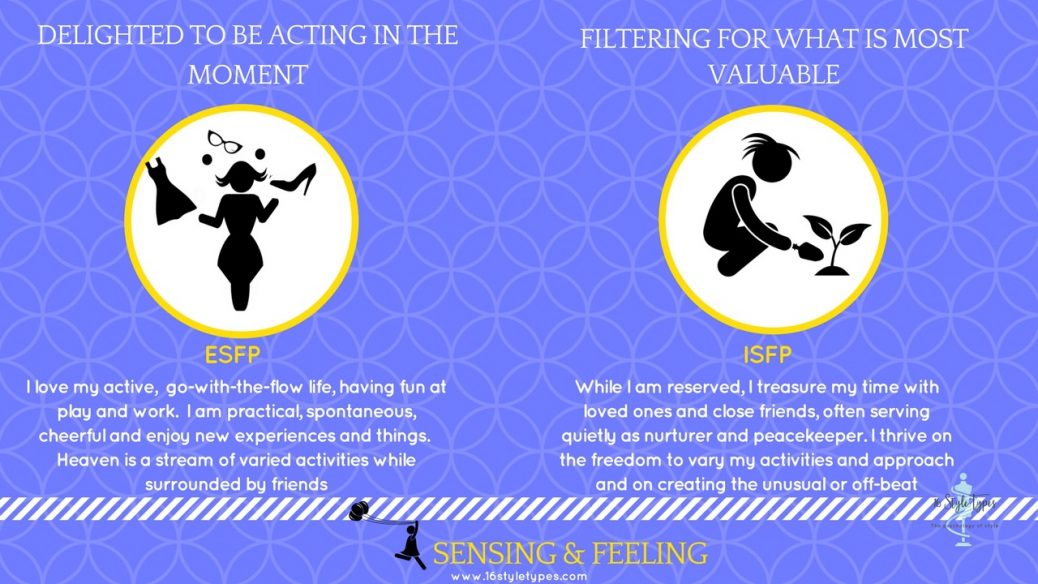 ESFP-ISFP - 16 Style Types