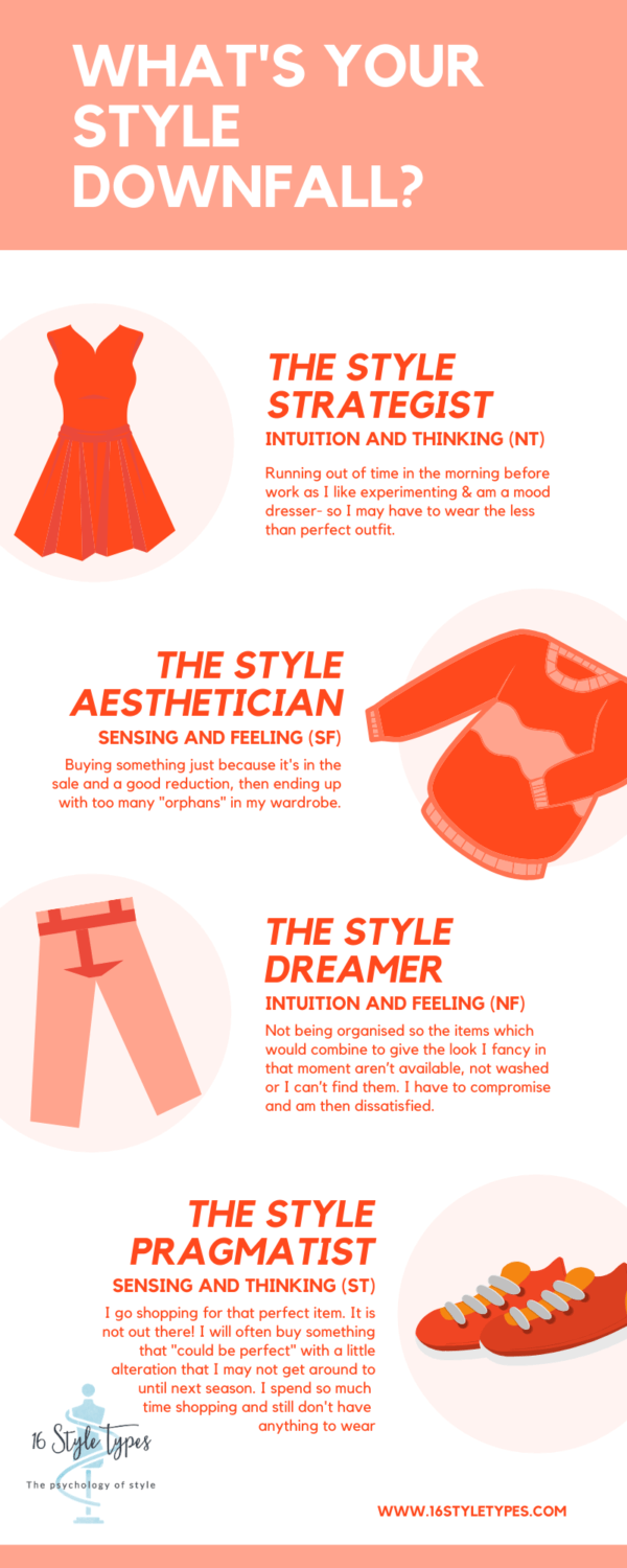 Exploring Super Styles - Your Style Downfall - 16 Style Types