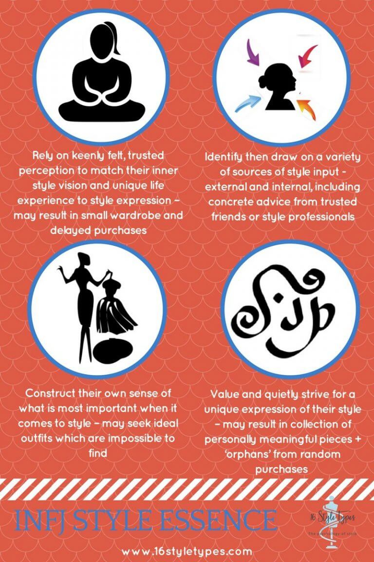 Why the INFJ Has Such a Unique Style Expression - 16 Style Types