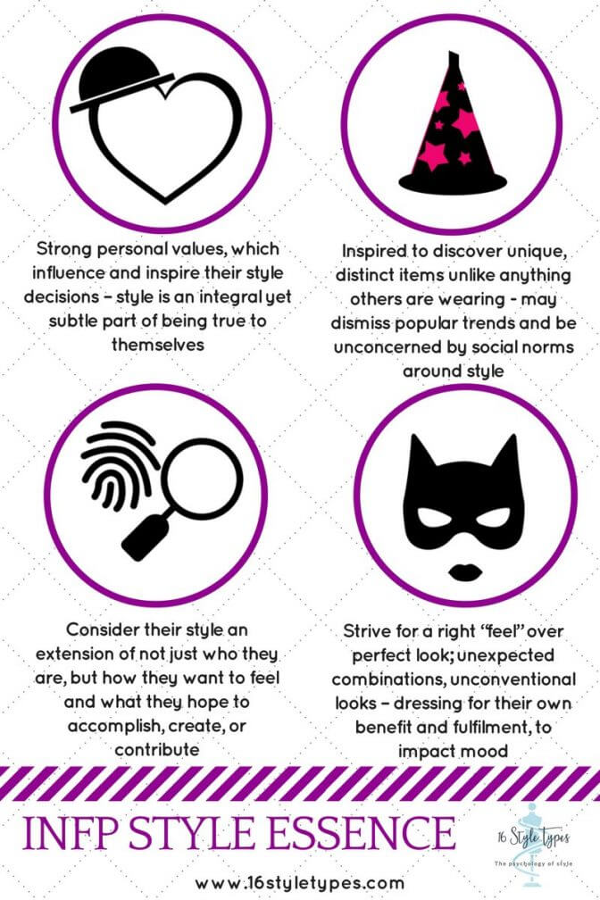 This is Why You Can't Box in INFPs Style - 16 Style Types