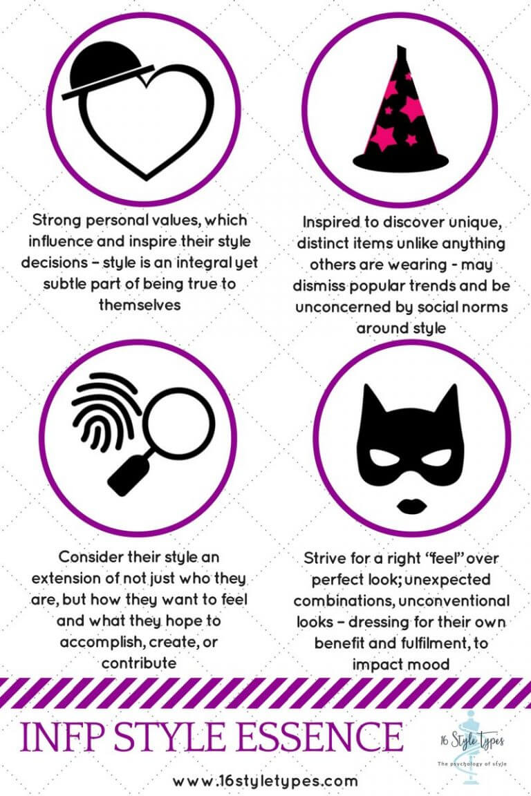 This is Why You Can't Box in INFPs Style - 16 Style Types