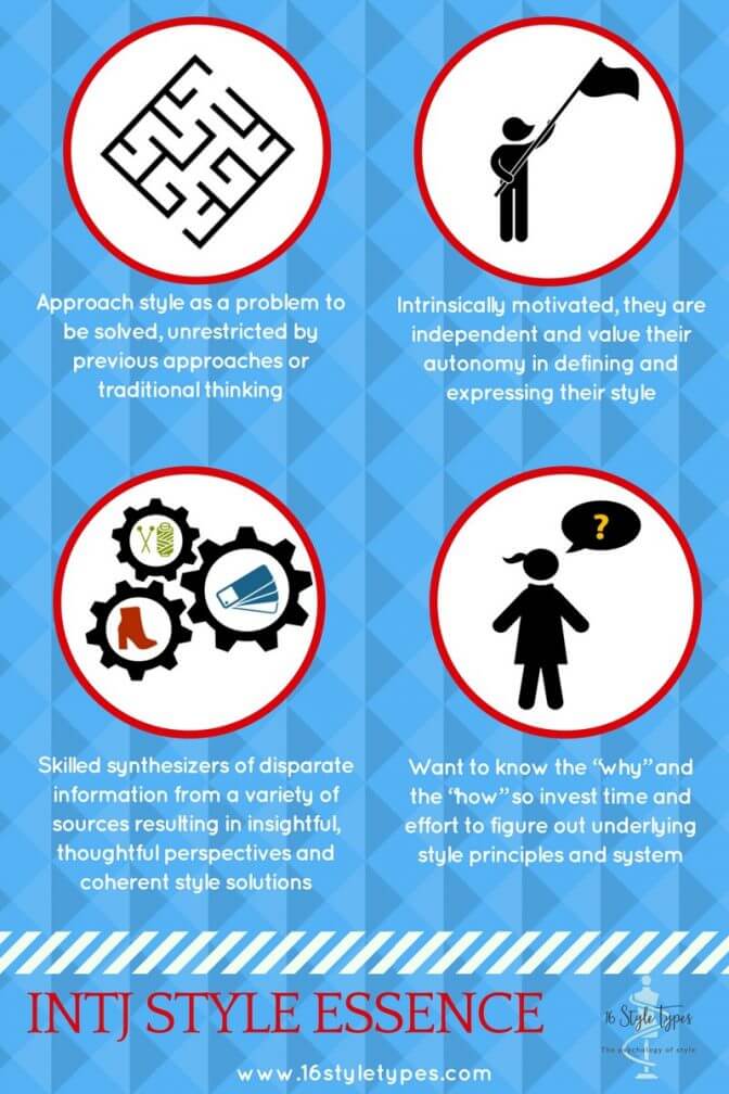 Why You'll Never Turn Up to a Party and Find an INTJ Wearing the Same ...