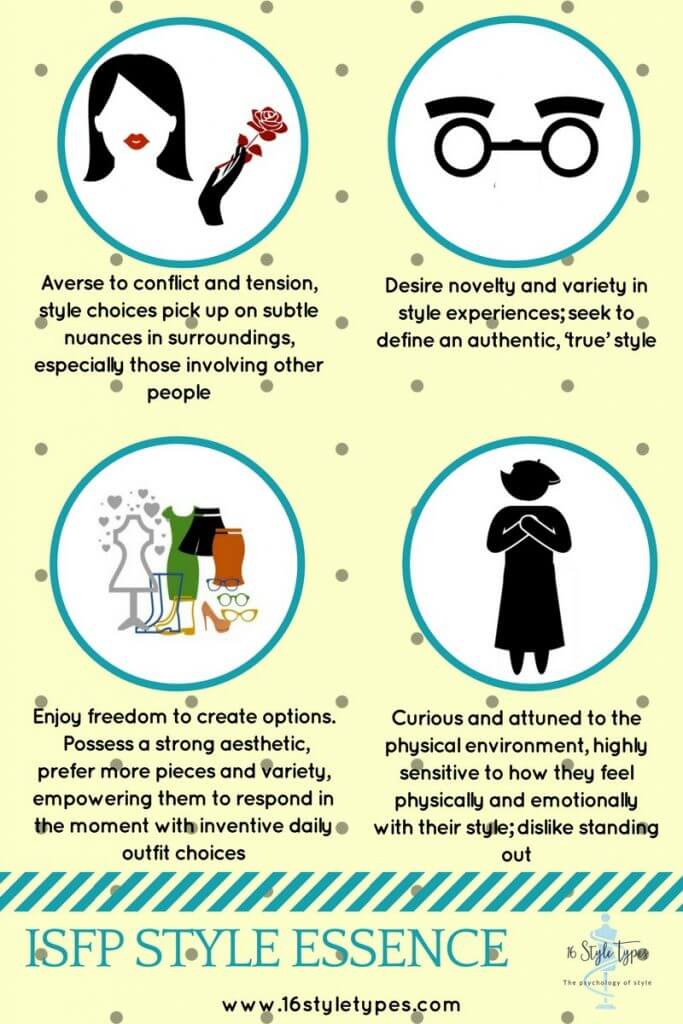 Discover Why It's So Tricky to Define an ISFPs Personal Style - 16 Style Types