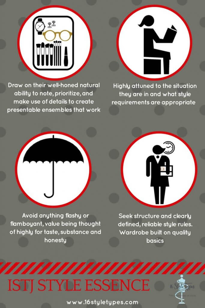 Why Rules Are So Essential to the ISTJ Style - 16 Style Types