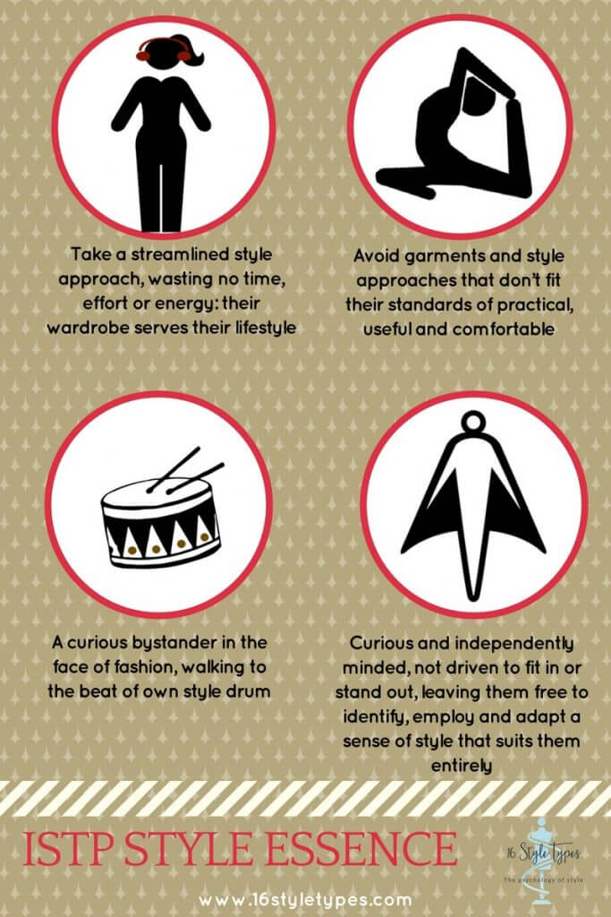 Why ISTPs Have a Streamlined Approach to Style - 16 Style Types