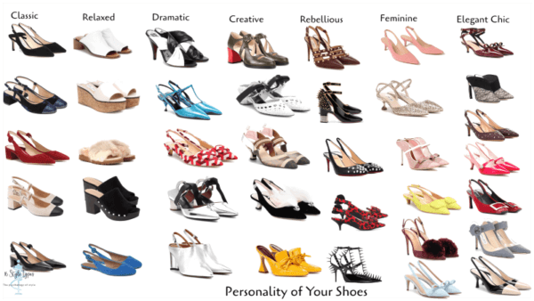 Discover Your Shoe Style Based on Your Personality Type - 16 Style Types