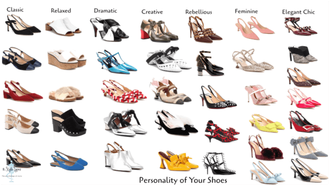 Discover Your Shoe Style Based on Your Personality Type - 16 Style Types